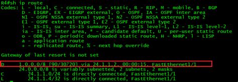 我不是網紅是網管 Eigrp Auto Summary