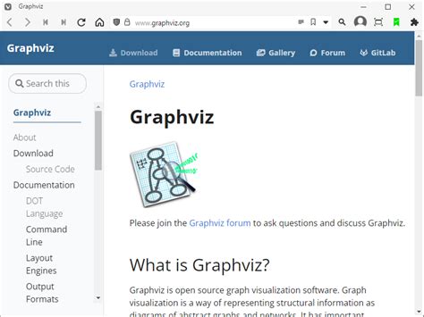Doxygen ダウンロード Graphviz