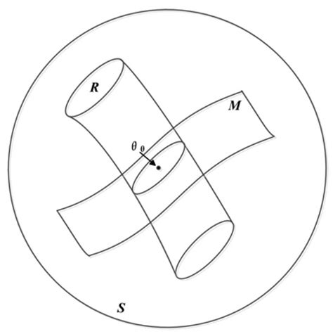 Matrix Information Geometry For Signal Detection Via Hybrid Mpiopenmp