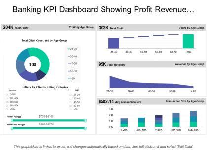 Banking Kpi Slide Team