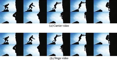 A The Carrier Video B The Stego Video Download Scientific Diagram