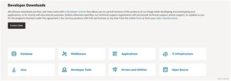 Java环境配置与idea的安装idea安装的时候选项没勾选怎么办 Csdn博客