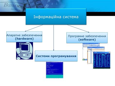 Програмне забезпечення компютера презентация онлайн