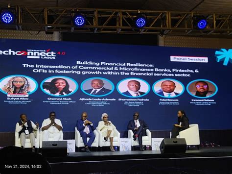 Bloocode Technology On Linkedin Techconnect2024 Bloocode Fintechinnovation Aiinfinance