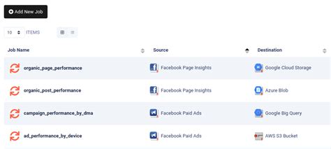 Transfer Data From The Facebook Insights Api With Launchpad Marketing Data Automation Tools