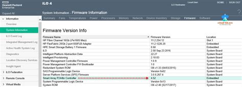 Esxi Update Individual Component Firmware On Hp Hardware Disk Degraded Not Authenticated