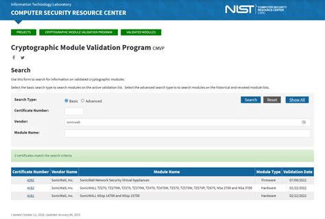What The Heck Is Fips Validated Cryptography Cmmc Compliance