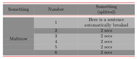 Suggested Way To Color A Multirow Table Without Package Of Colored Tabulars Tex Latex Stack