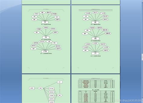 基于vue Javaweb Ssm公交车信息管理系统录像源码lun文答辩ppt视频教程等公交线路查询系统 Csdn博客