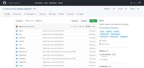 The Top 52 Selenium Open Source Projects On Github Lambdatest