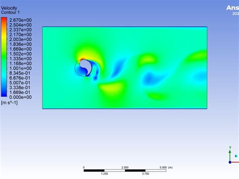 Fea Analysis And Cfd Simulation Using Solidworks And Ansys Upwork