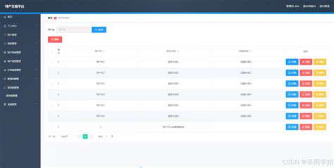 java计算机毕业设计特产交易平台（开题 程序 论文） csdn博客