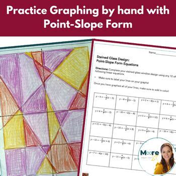 Graphing Linear Equations Activity Point Slope Form Performance Assessment