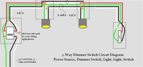 Wiring A Way Dimmer Switch Diagram Car Wiring Diagram