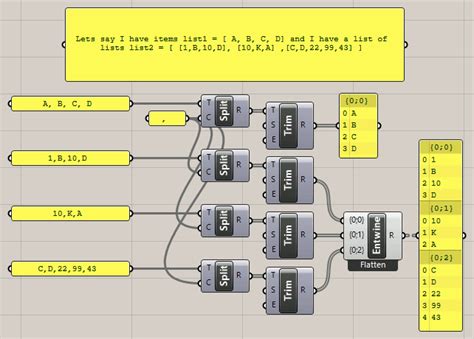 Check Multiple Items For Presents Across Multiple Lists Grasshopper
