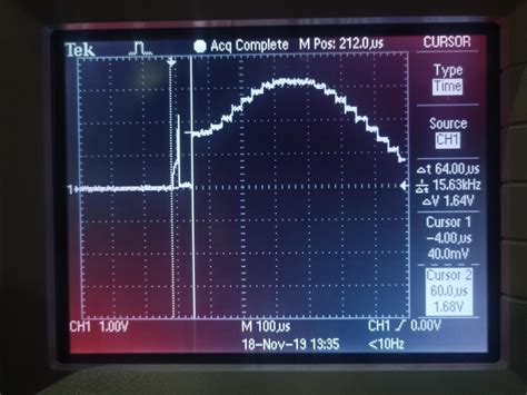 How To Suppress Initial Glitch In Dac Output Stmicroelectronics