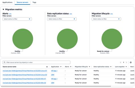 Accelerate Vmware Migration To Aws With Aws Application Migration Service And The Agentless