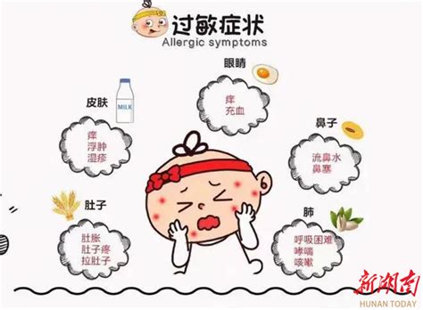 别让“严重过敏反应”伤害了幼小的生命 健康科普 新湖南
