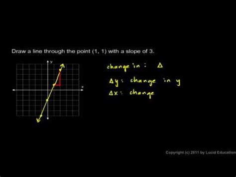 Vector Physical Science At Vectorified Com Collection Of Vector Physical Science Free For