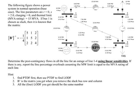MVA MW MW MW Mvar The Following Figure Shows Course Hero