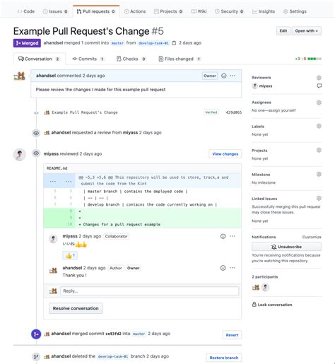 Git Githubとは？ ブランチの作成とマージ Gitgithubslides