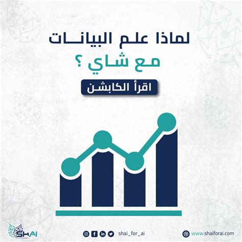 ‏ شاي للذكاء الإصطناعي تحليل بيانات علم بيانات تعلم الآله التعلم العميق الذكاءالاصطناعي
