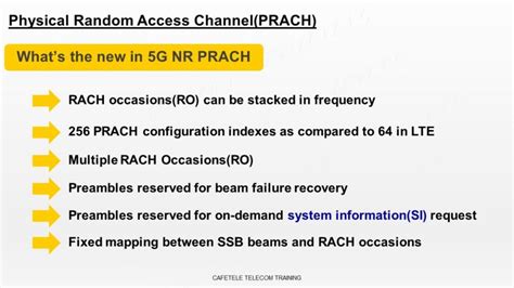 Yunes Hasan Posted On Linkedin