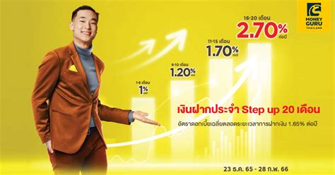 ดอกดี ทุก Step กับบัญชีเงินฝากประจำ Step Up 20 เดือน จากธนาคารกรุงศรี