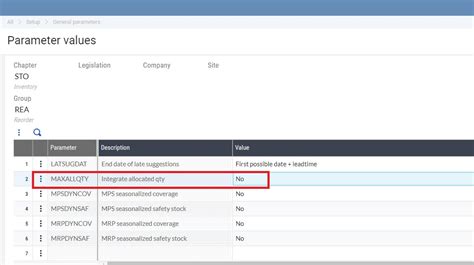 Use Of Maxallqty Parameter Sage X3 Tips Tricks And Components