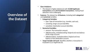 Detecting Deception Advanced Fraud Detection Techniques PPTX