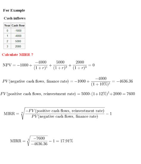 Modified Internal Rate Of Return Accounting Education