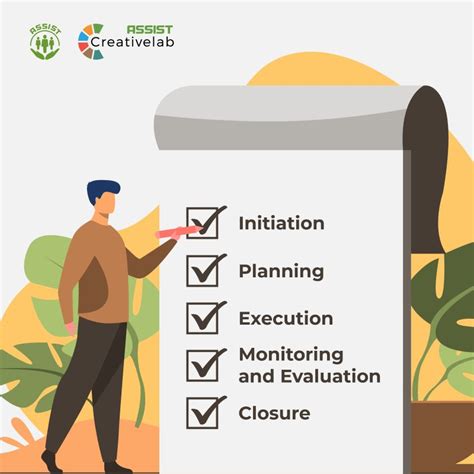 A Monitoring And Evaluation Mande System Can Be A Powerful Tool For