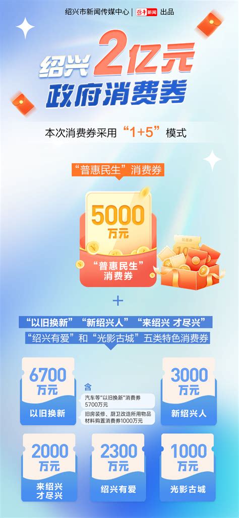 2亿元！上越牛抢绍兴政府消费券，承包你的“春节档”绍兴网