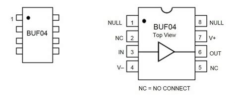 Buf04g Buf04 Analog Devices Closed Loop High Speed Buffer At Rs 1190piece Ic Chip In