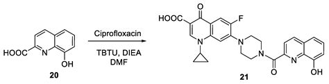 Recent Advances In The Synthesis And Biological Activity Of 8
