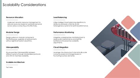Heterogeneous Systems Diverse Computing Architecture Ppt Sample St Ai