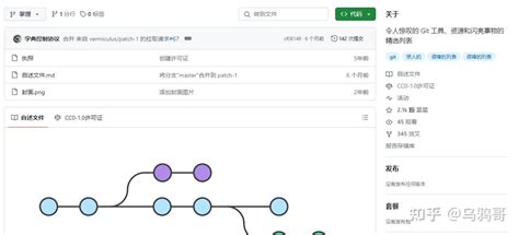 18 个很棒的 Github 存储库，值得收藏！ 知乎