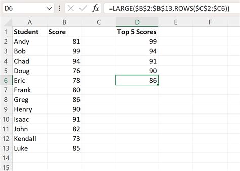 Excel Find Top 5 Values And Names Psychological Statistics