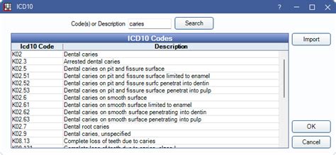 Icd10 Routine Aftercare Following Amputation Coding Tip Weakness