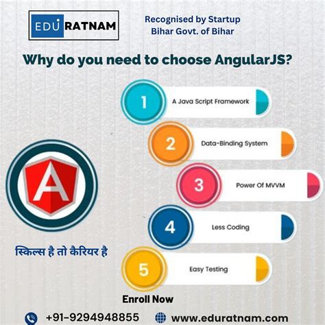 Eduratnam Innovation Pvt Ltd On Linkedin Angularjsinnovation Codemasters Webdevwizardry