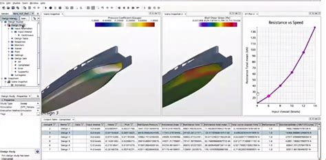视频分享 I 面向电动船舶推进的集成式仿真工具 技术邻