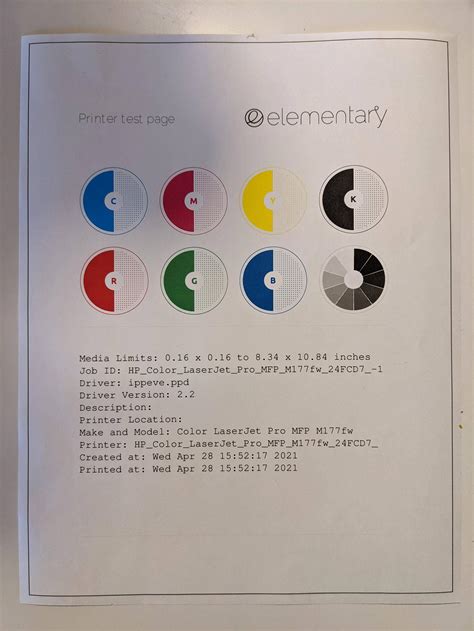 584 Best R Elementaryos Images On Pholder Elementary Os 8
