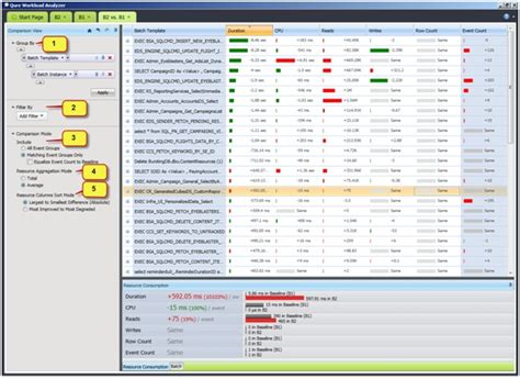 Tip Comparing Database Workloads With Qure Workload Profiler DBSophic
