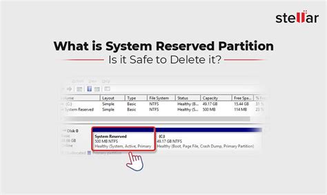 what is system reserved partition is it safe to delete it