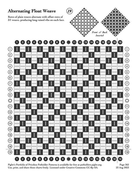 Checkered Floor Weave Potholder