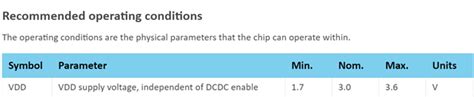 Error 160 On Nrfjprog When Verify Nrf52840 Using J Link EDU Mini