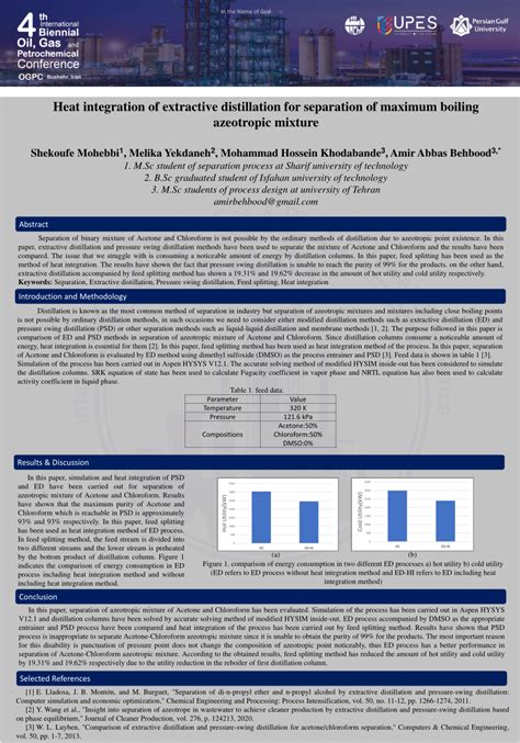 Pdf Abstract Introduction And Methodology