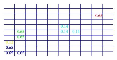 Motion Segmentation And Occupy Map Download Scientific Diagram
