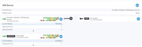 Richard Bailey On Linkedin Cybersecurity Owasp Splunk Redundancy Xor