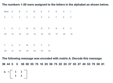 Solved The Numbers 1 26 Were Assigned To The Letters In The